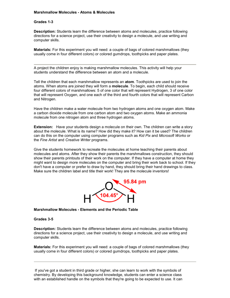 Marshmallow Molecules: Atoms & Chemistry Lesson Plan