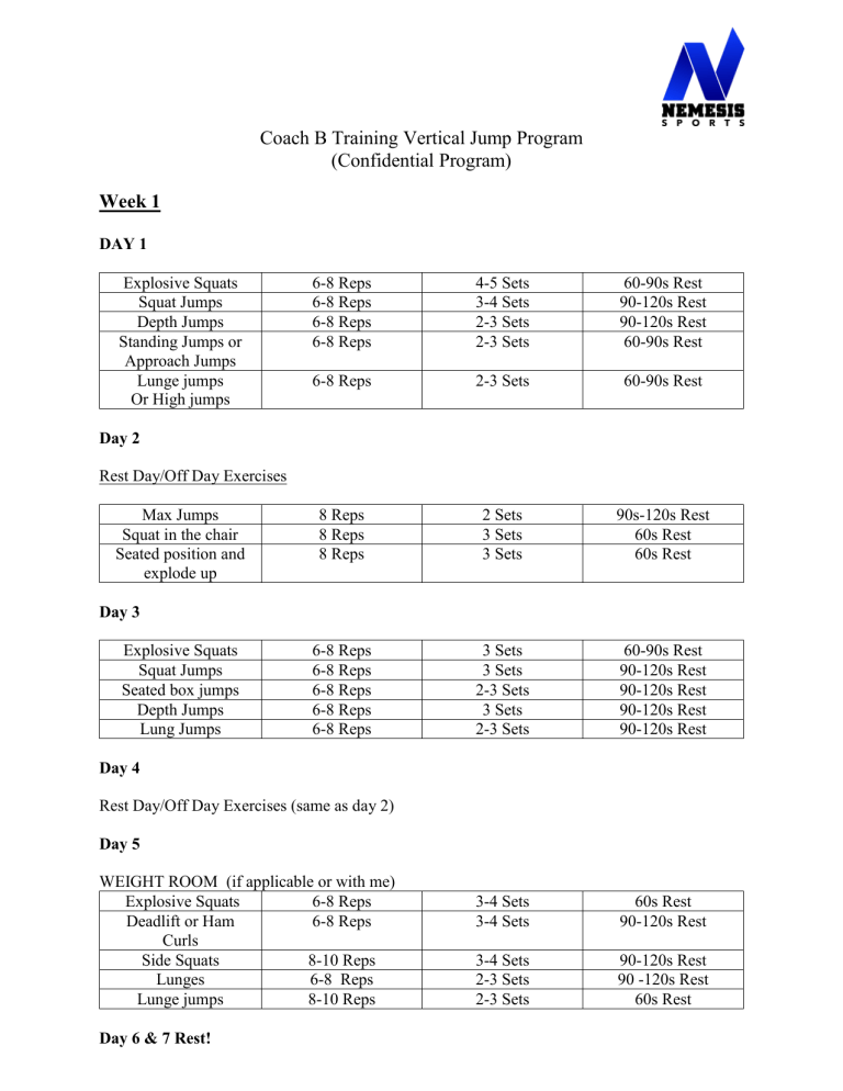 Vertical Jump Training Program | Plyometrics & Strength