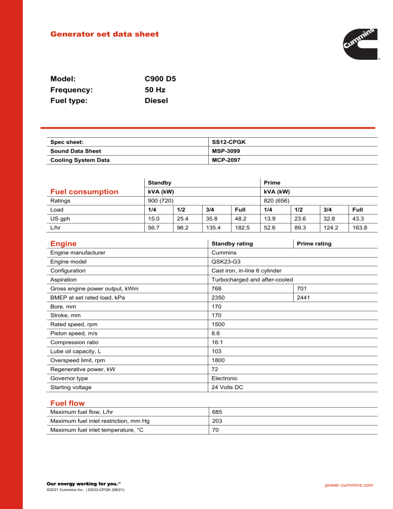C900 D5 Diesel Generator Set Data Sheet