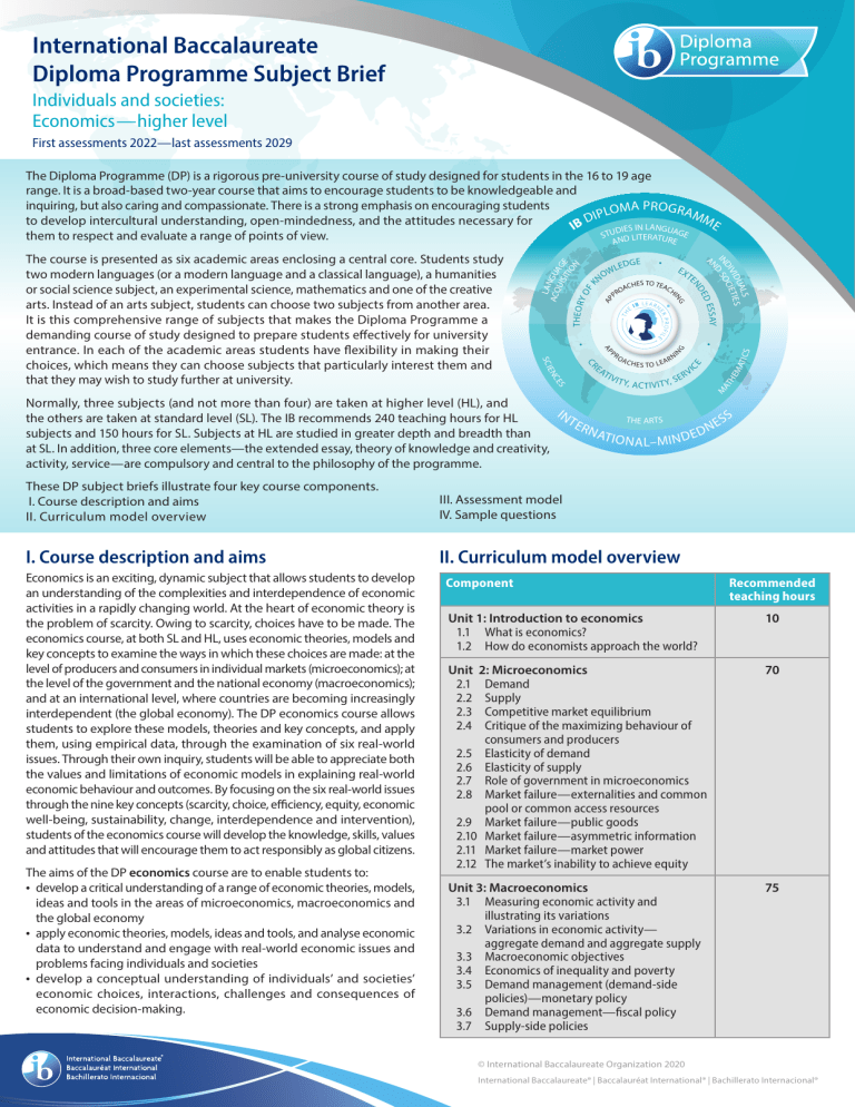 IB Economics Higher Level Subject Brief