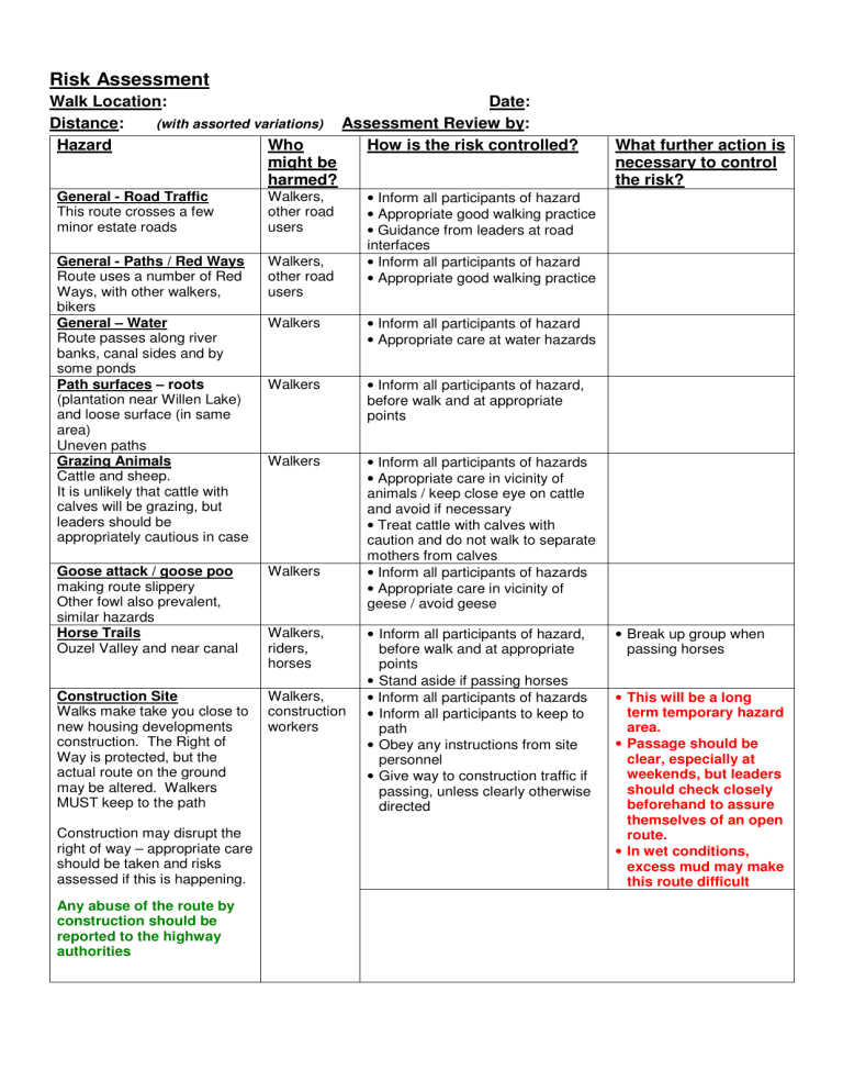 Walking Route Risk Assessment: Safety Checklist