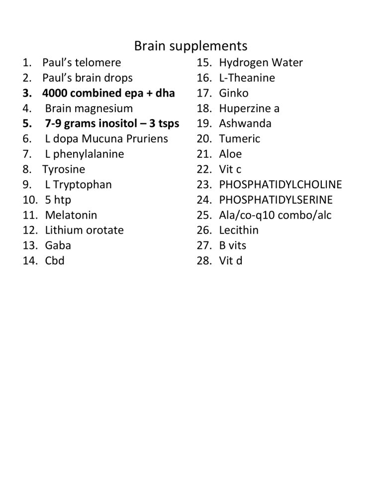 Brain Supplements List