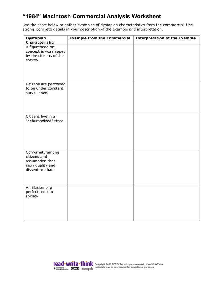1984 Macintosh Commercial Analysis Worksheet