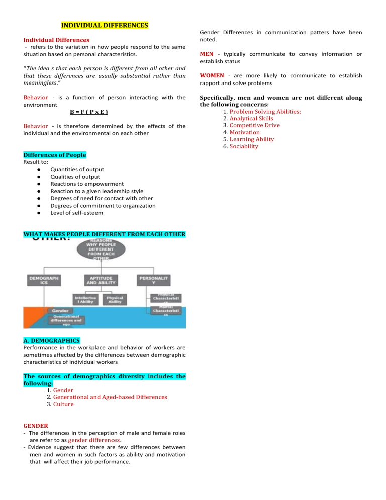 Individual Differences in Workplace: Demographics & Gender