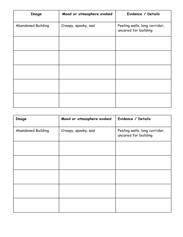 Mood and Atmosphere Analysis Worksheet