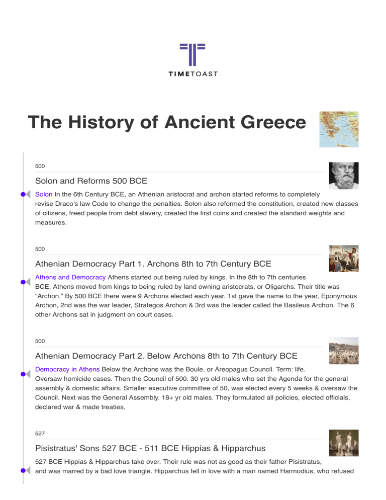 Ancient Greece Timeline: Key Events & Figures