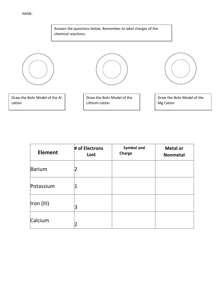 Bohr Model & Ion Worksheet