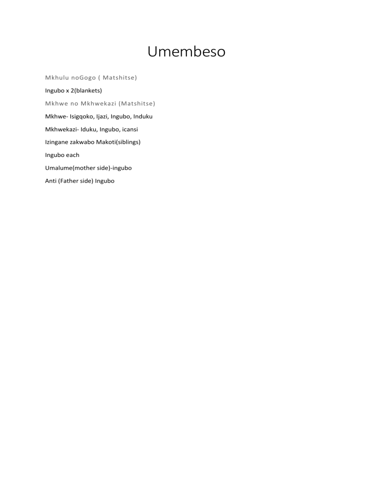 Umembeso Gift List: Zulu Traditional Ceremony