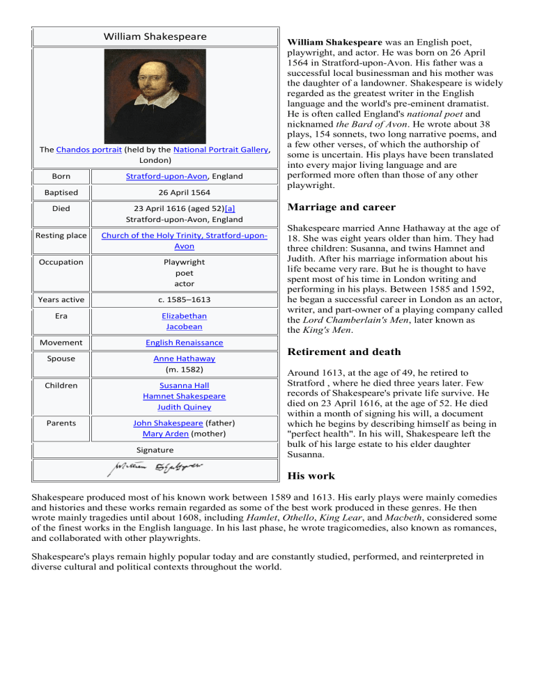 William Shakespeare Biography: Life, Works, and Legacy