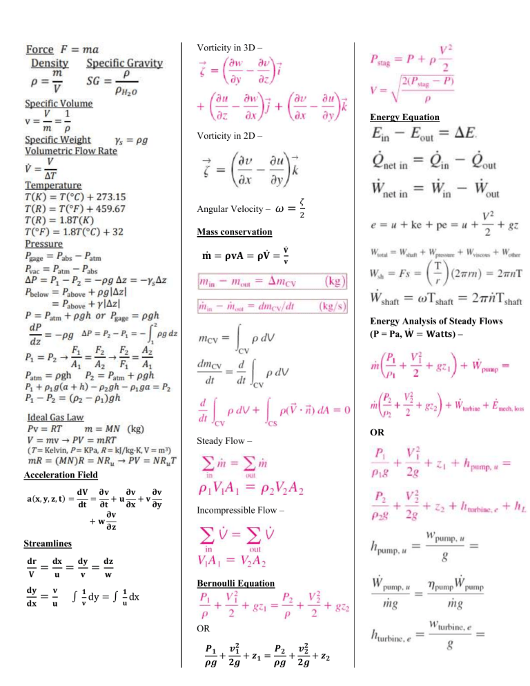Fluid Mechanics Lecture Notes: Vorticity, Energy, Momentum