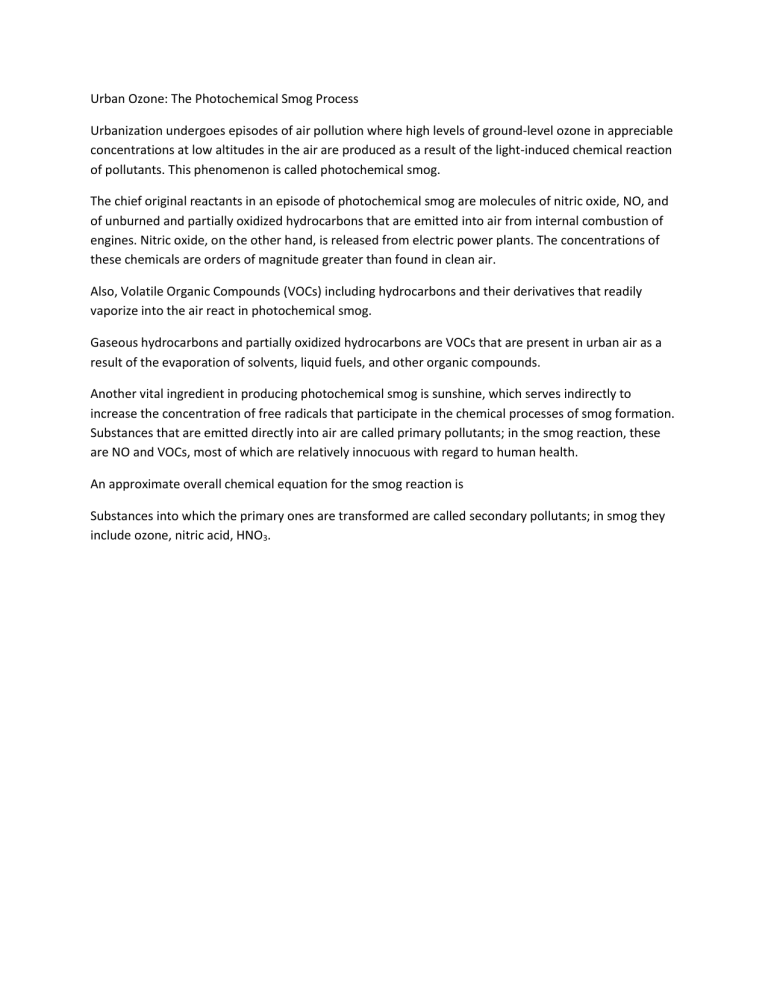 Photochemical Smog Process: Urban Ozone Formation