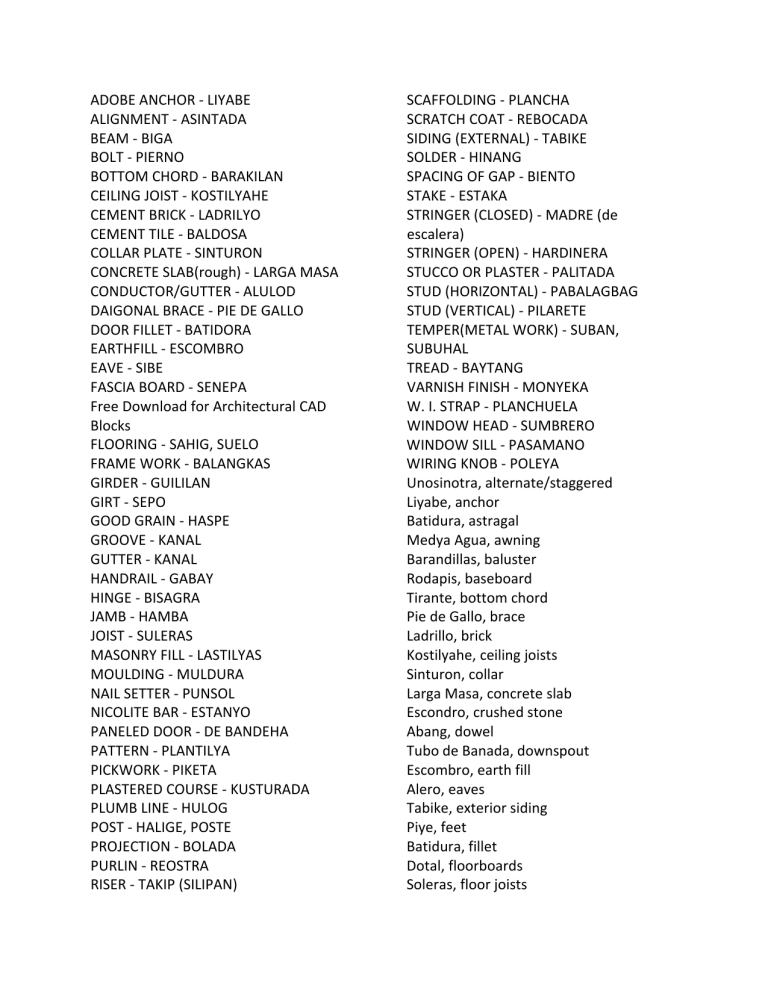 Architectural Terms: English-Filipino Reference List