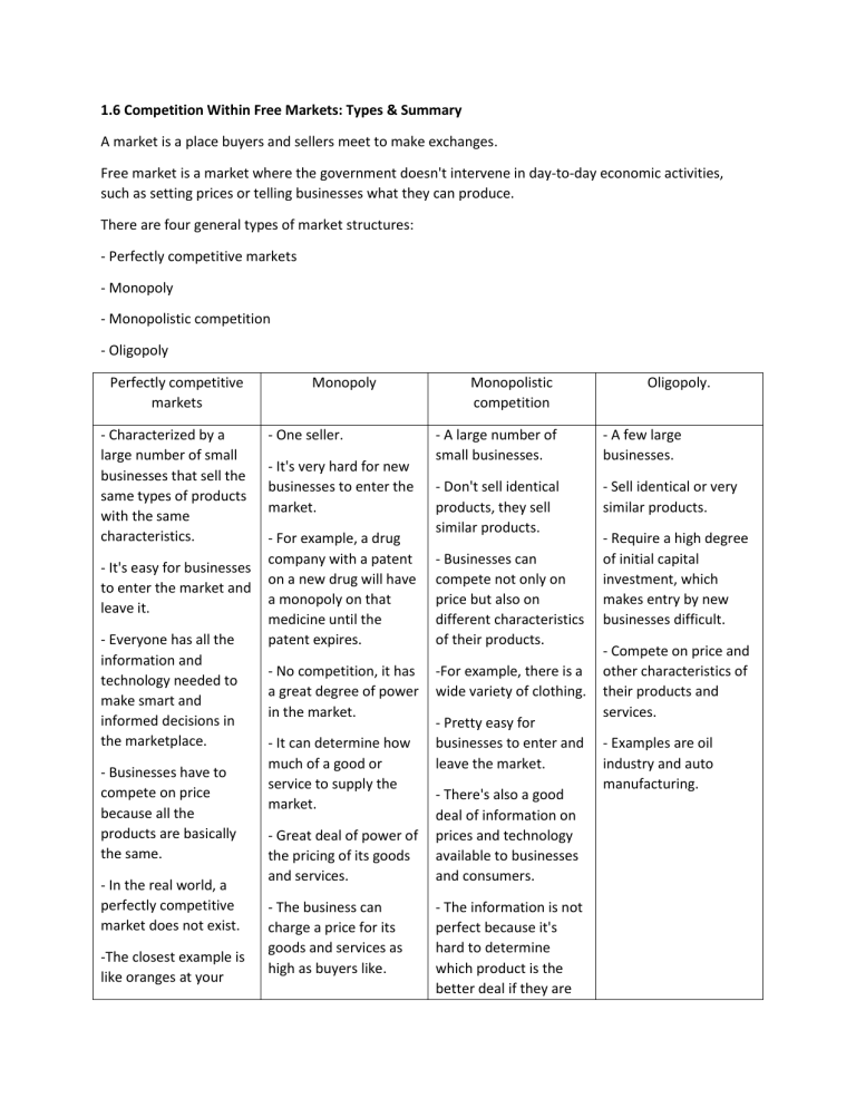 Market Competition & Structures