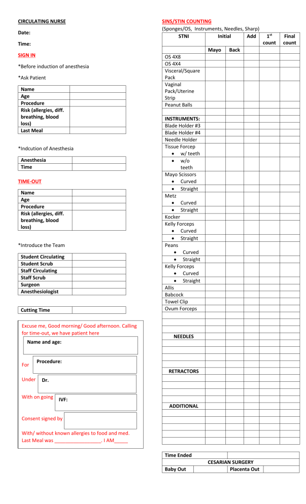 Circulating Nurse Surgical Checklist