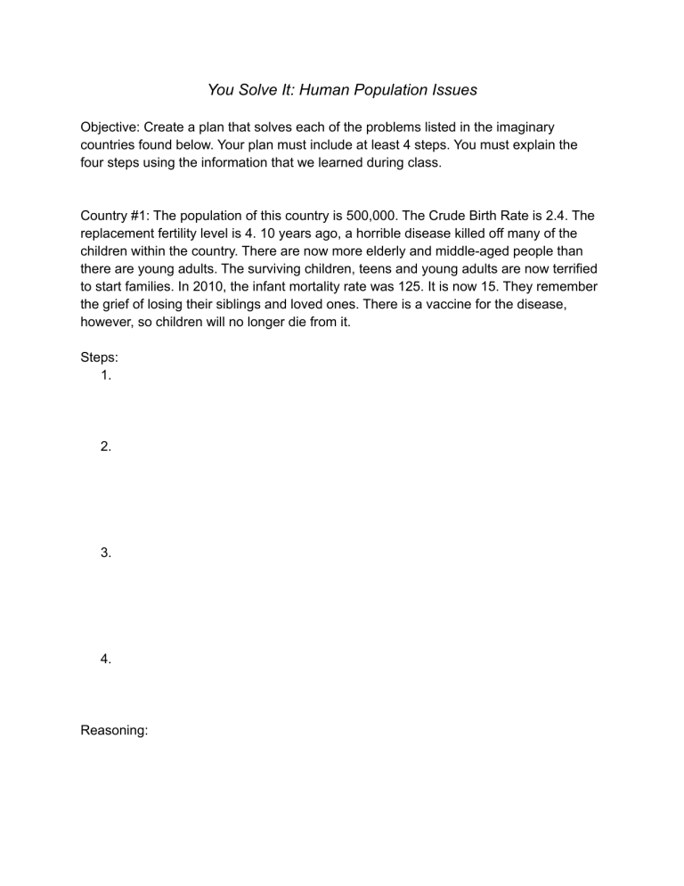 Human Population Issues: Problem-Solving Worksheet