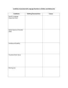 RAADS-14 Screen: Autism Spectrum Disorder Questionnaire