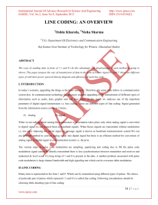 Digital Communication Waveforms: RZ, NRZ, Manchester