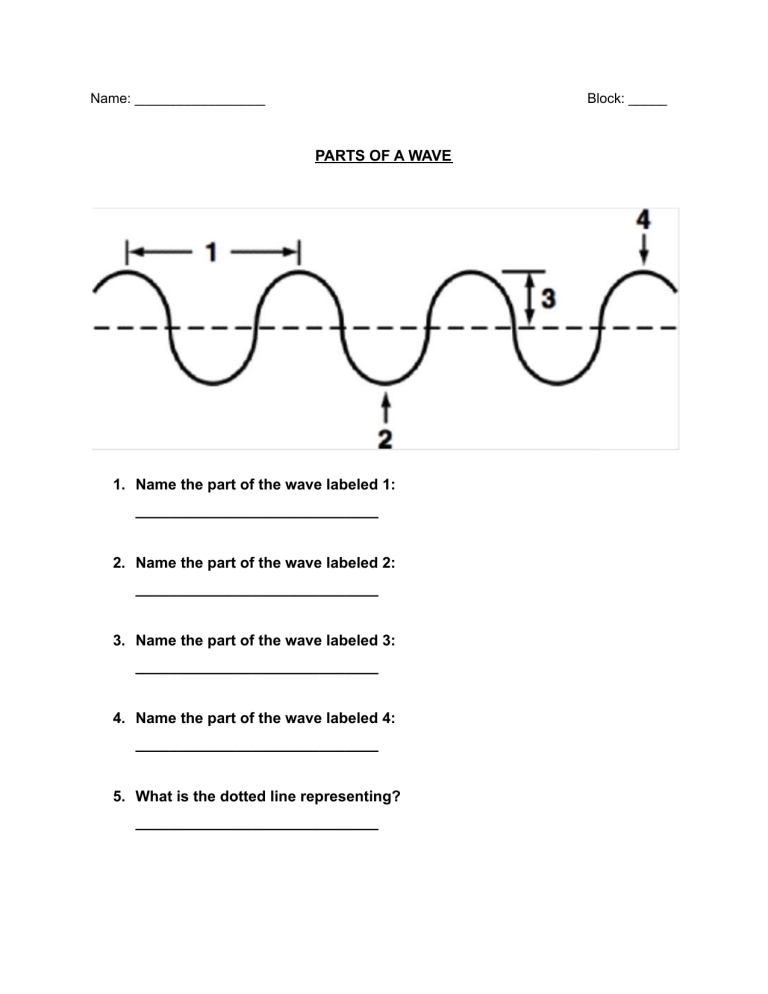 Parts of a Wave Worksheet