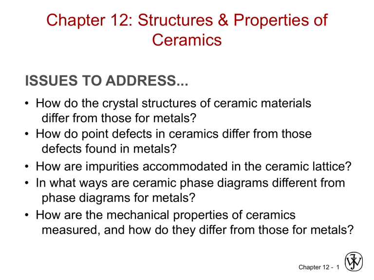 Ceramic Structures & Properties Presentation