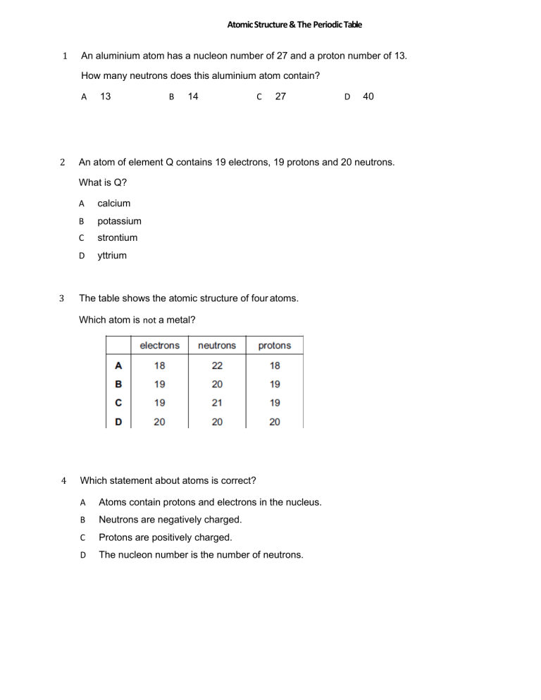Atomic Structure & Periodic Table Worksheet
