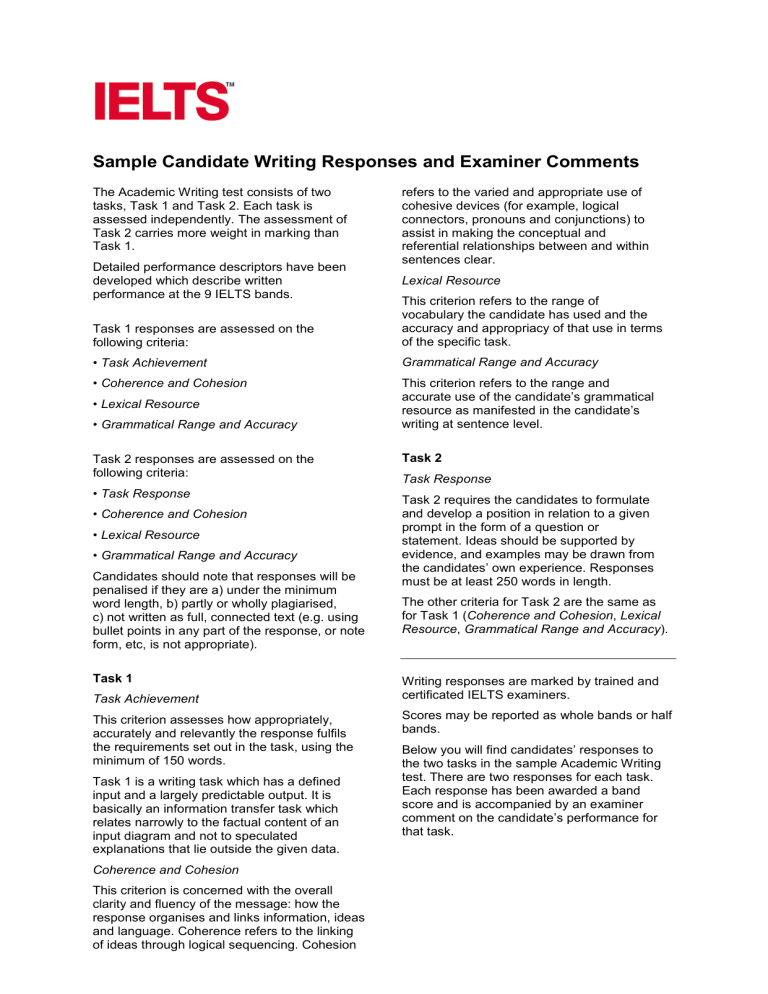 IELTS Writing Sample Responses & Examiner Comments