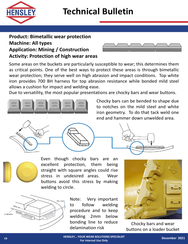Bimetallic Wear Protection: Chocky Bars & Wear Buttons