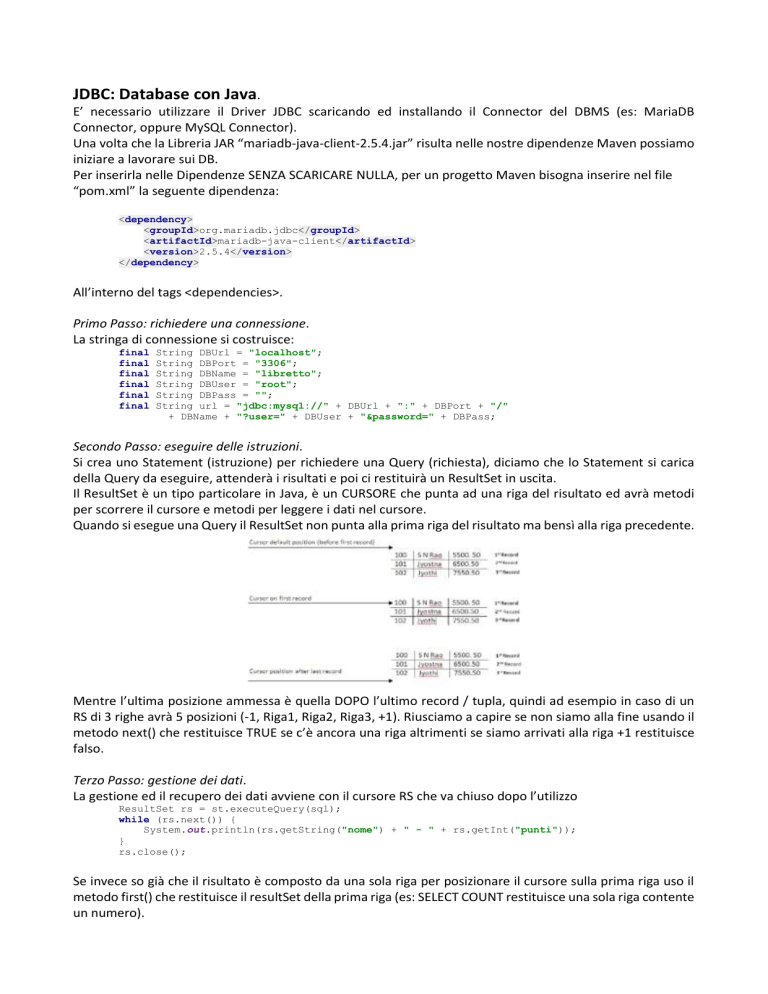 Jdbc E Database In Java Connessione Query E Pattern Dao