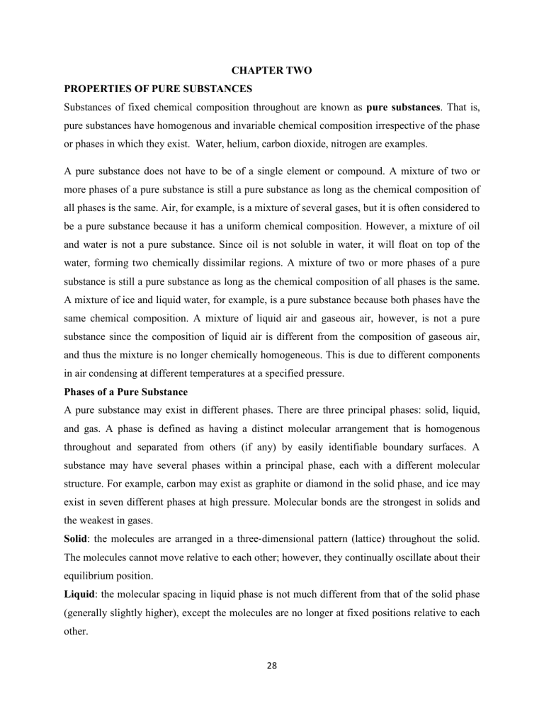 Properties of Pure Substances: Thermodynamics Chapter