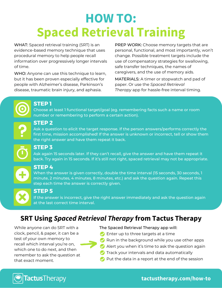 Spaced Retrieval Training Guide & App Instructions