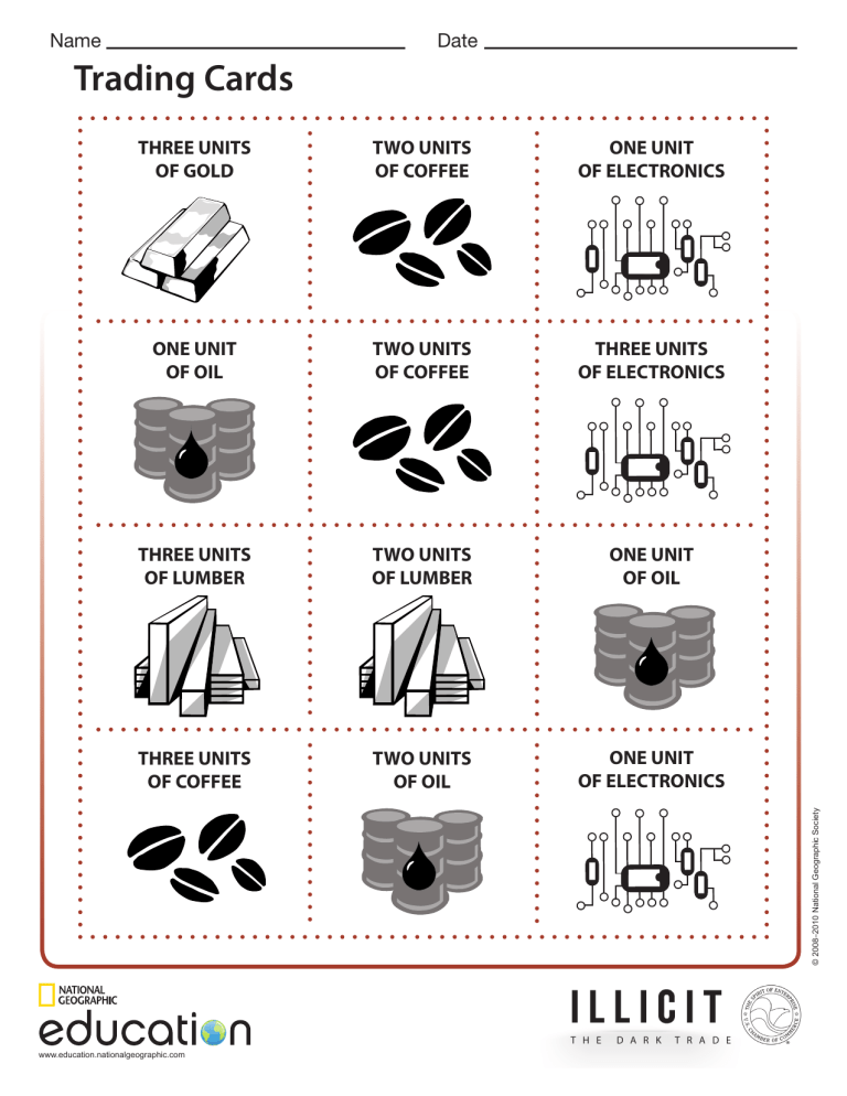 Trading Cards: Economics Worksheet