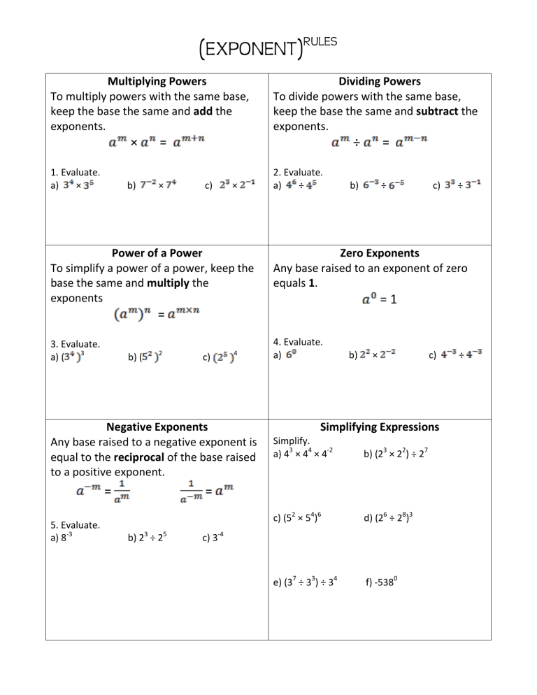 Exponent Rules Worksheet: Practice & Simplify Expressions