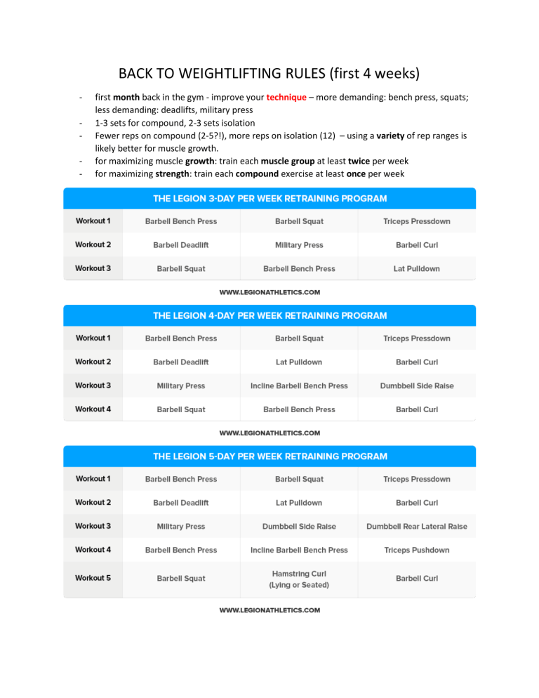 Weightlifting Workout Plan: First 4 Weeks