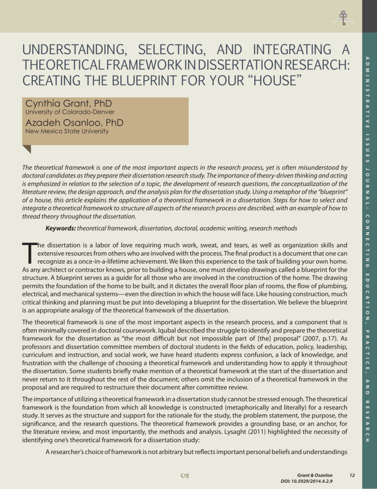 Theoretical Framework in Dissertation Research: A Blueprint