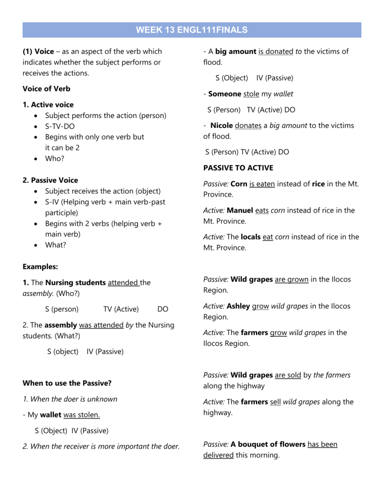 Active and Passive Voice in English Grammar
