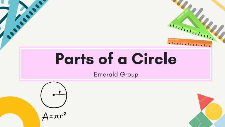 Parts of a Circle: Geometry Presentation