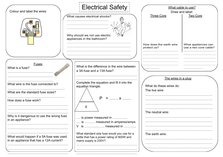 Electrical Safety Worksheet: Plugs, Fuses, Cables