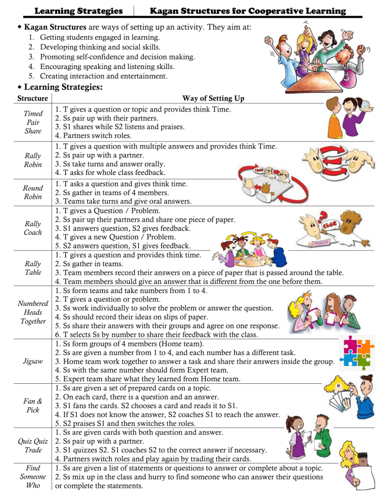 Kagan Structures: Cooperative Learning Strategies