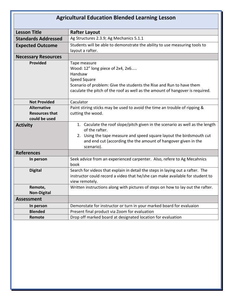 Rafter Layout Lesson Plan: Ag Education