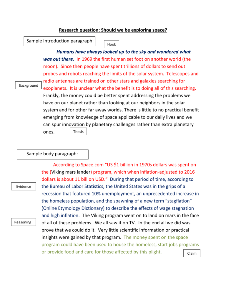 Space Exploration Essay: Should We Explore Space?