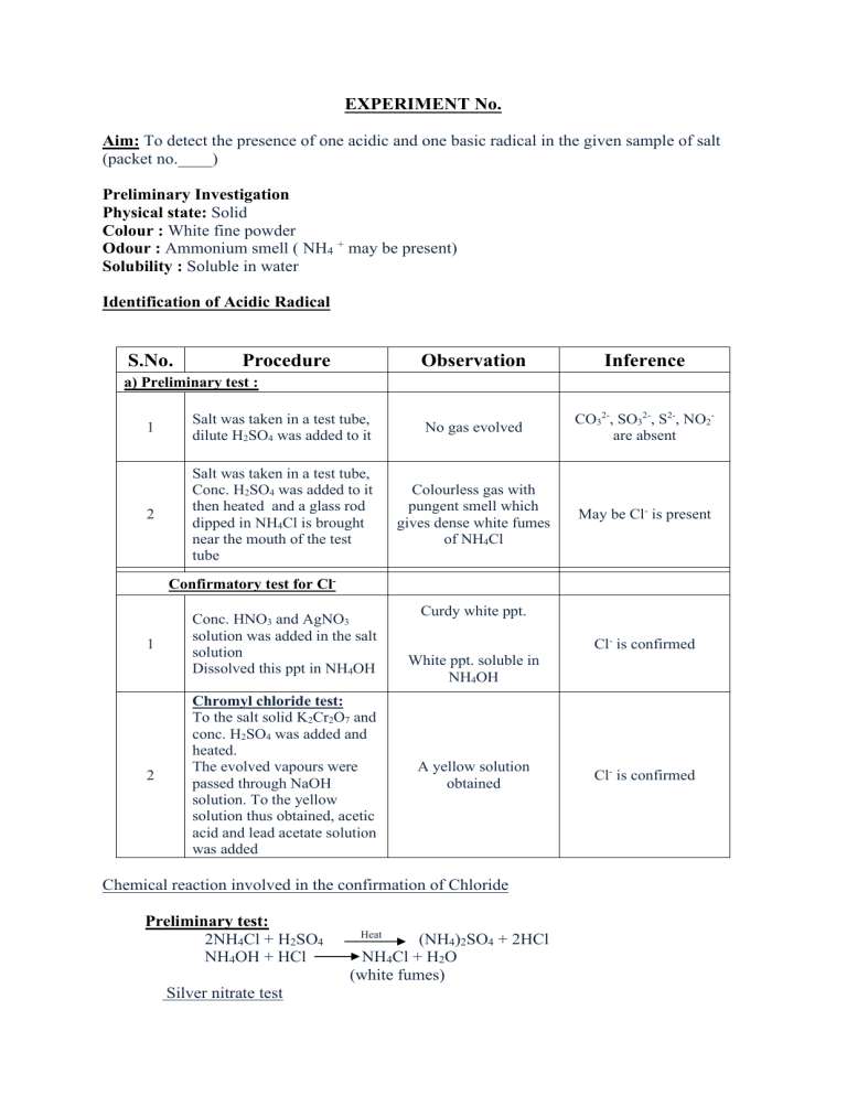 Salt Analysis: Detecting Acidic & Basic Radicals (Cl-, NH4+)