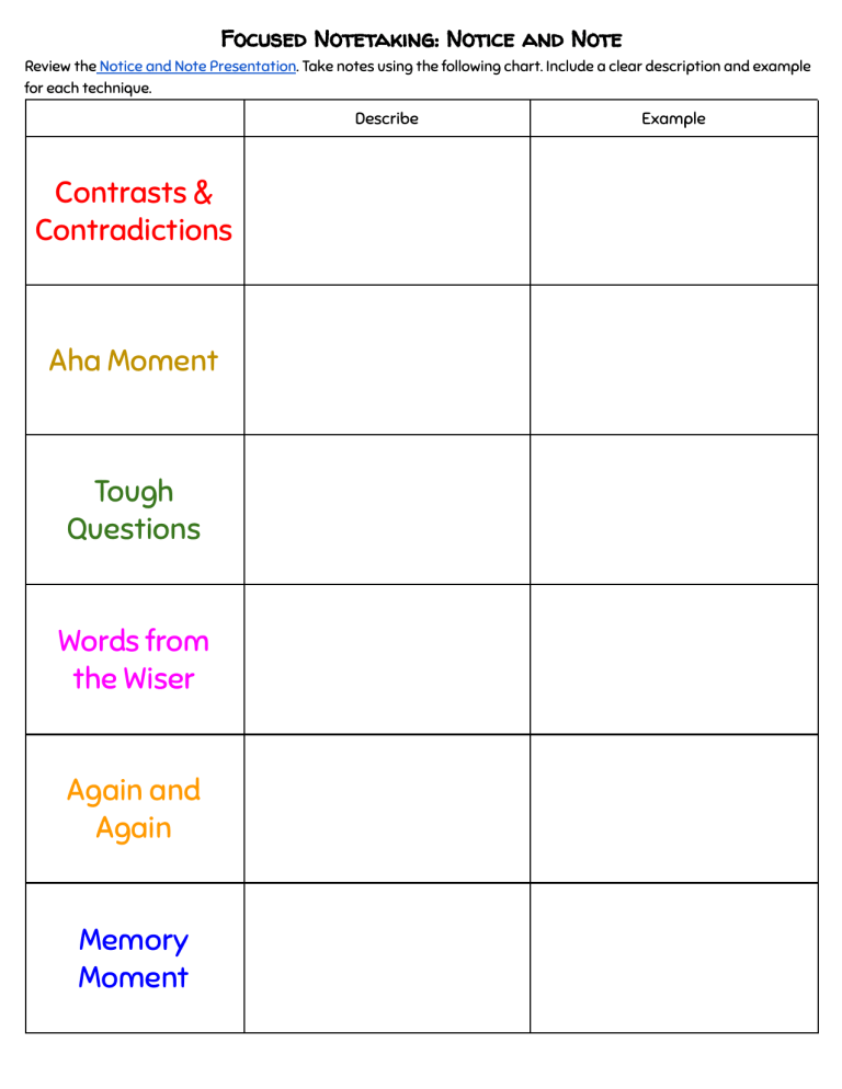 Notice and Note: Reading Strategies Note-Taking Chart