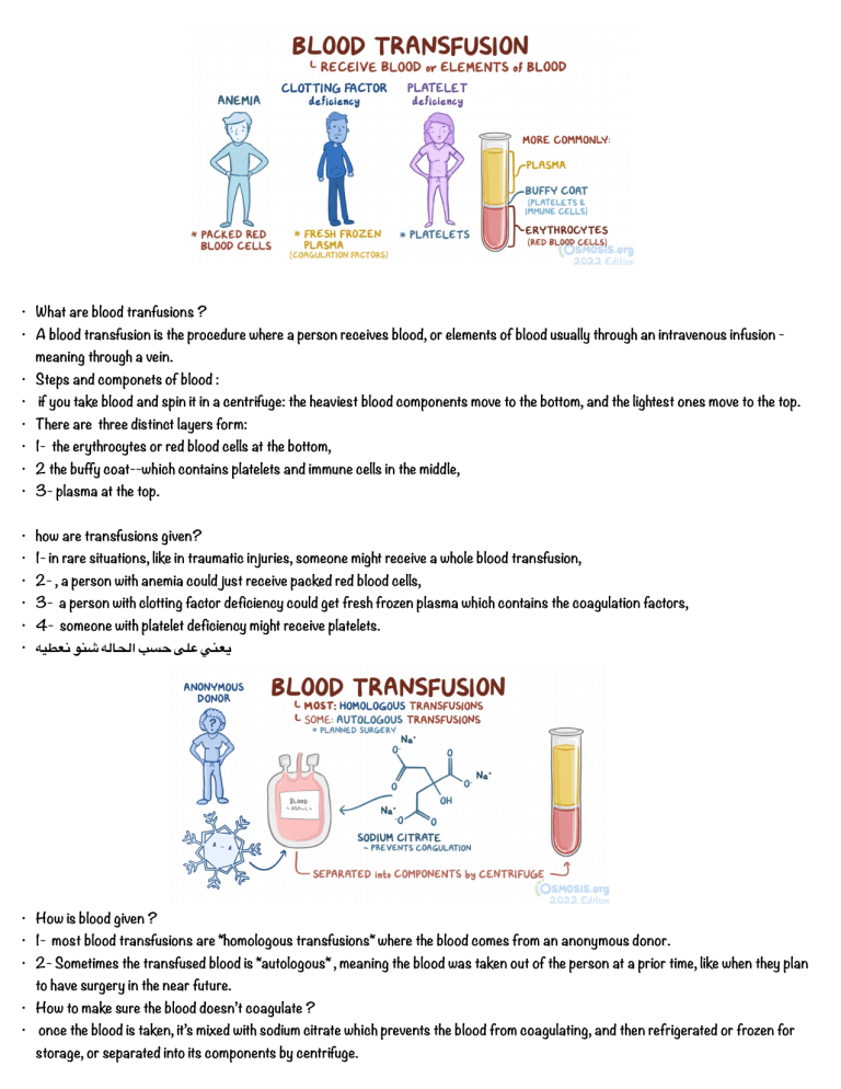 Blood Transfusions: Types, Groups, and Reactions
