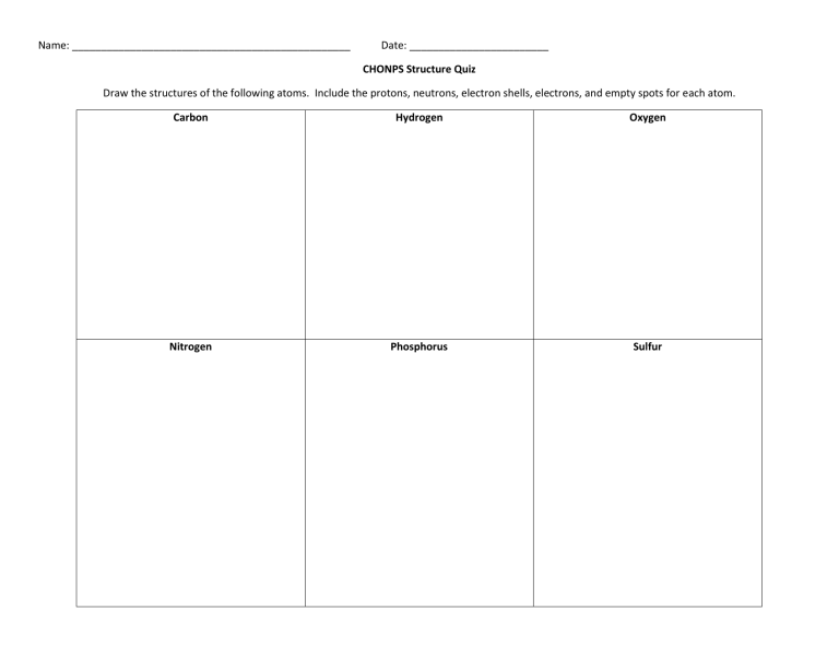 CHONPS Structure Quiz: Draw Atoms