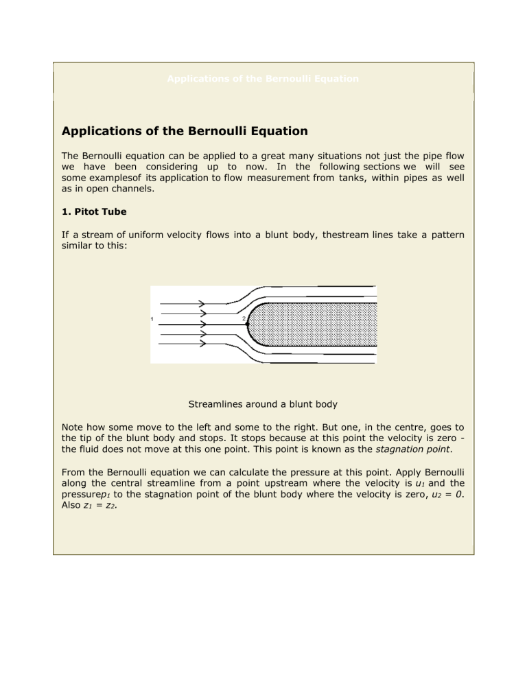 Bernoulli Equation Applications: Pitot, Venturi