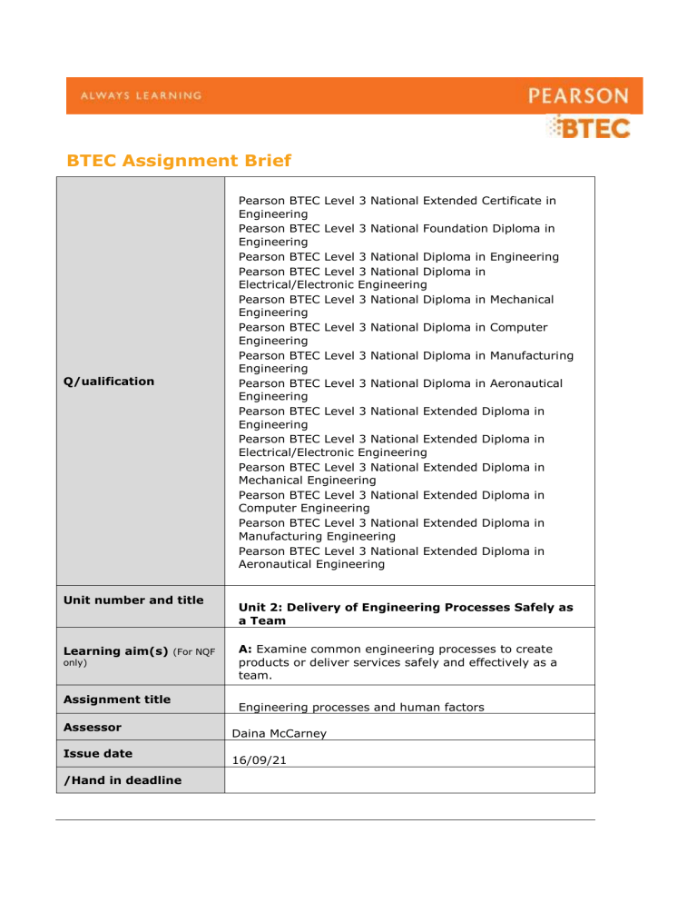 BTEC Engineering Assignment: Processes & Human Factors