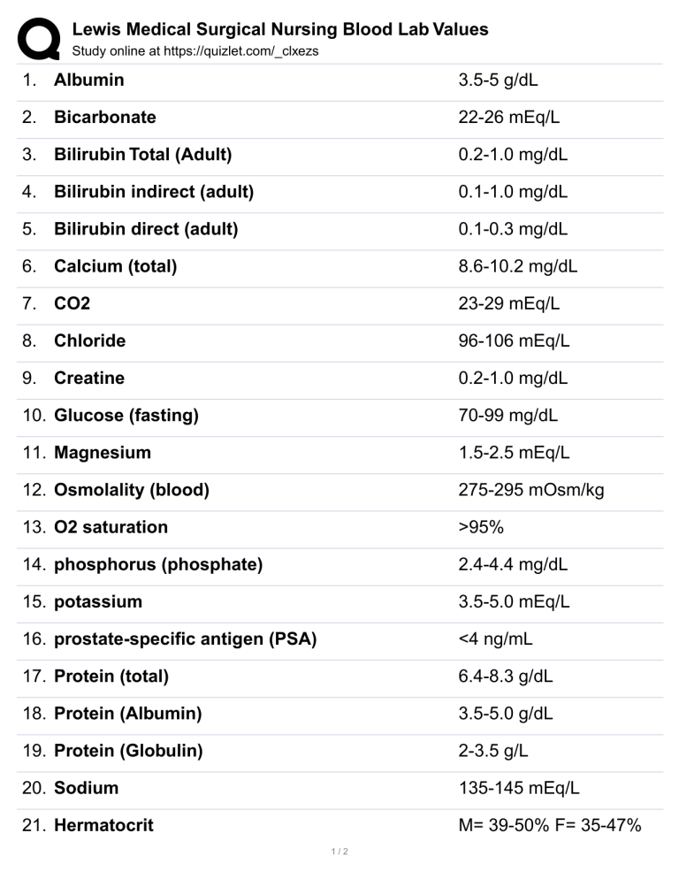 Nursing Blood Lab Values Reference Sheet