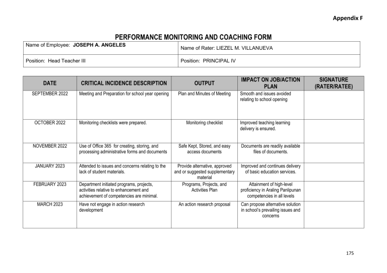 Performance Monitoring Form for Head Teacher