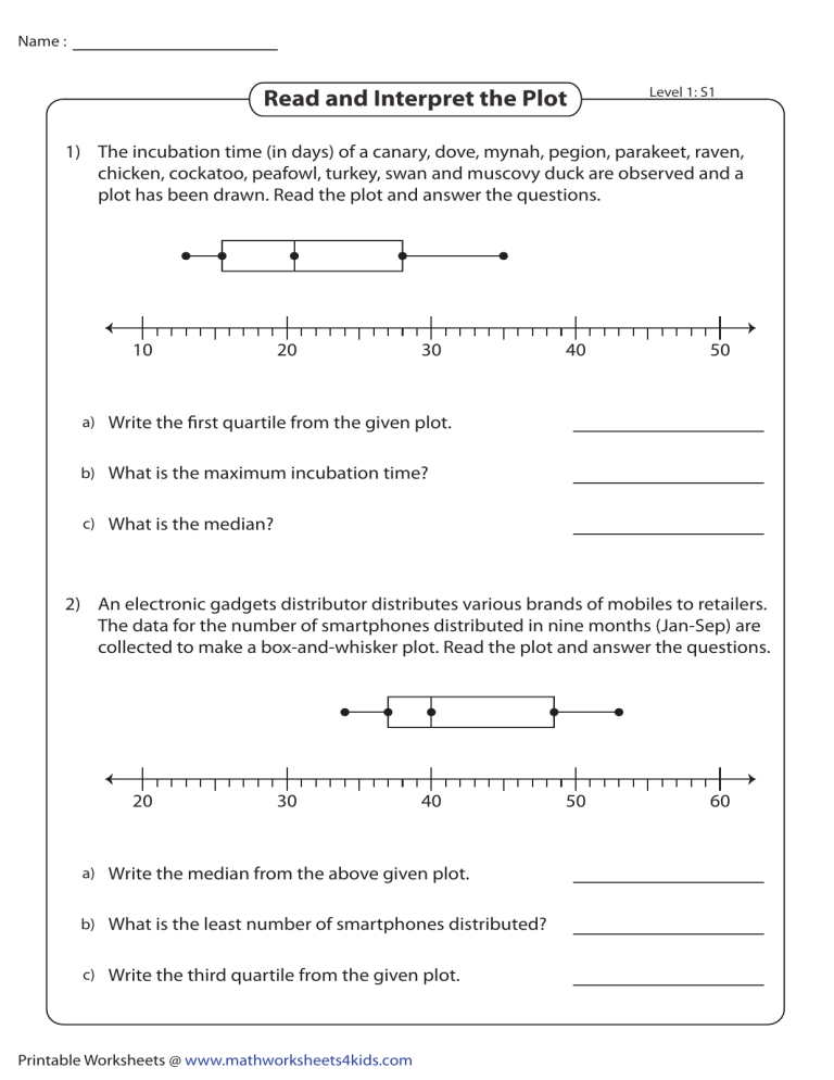 Box Plot Interpretation Worksheet
