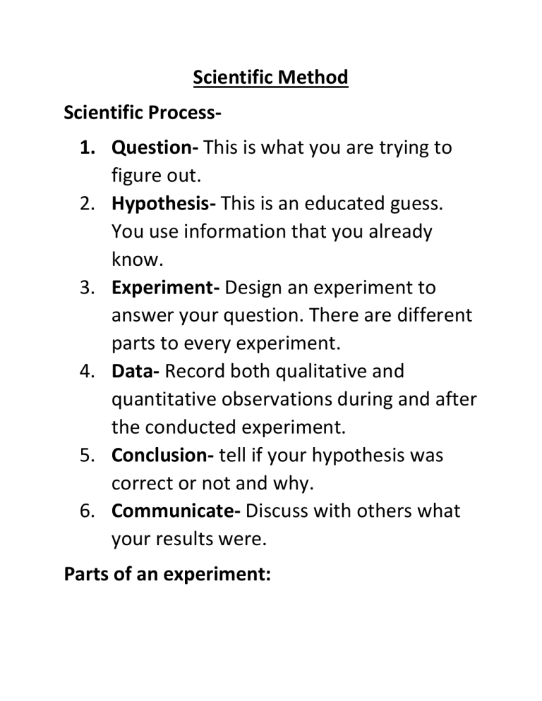 Scientific Method: Steps, Variables, & Data Types