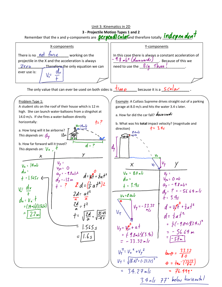 Projectile Motion: 2D Kinematics Worksheet